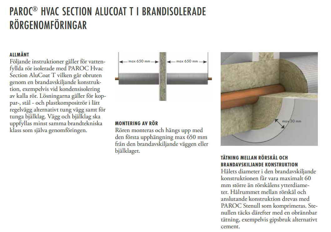 Paroc Section AluCoat T 30 x 89 mm 6,0m pr. pakke (12 pakker - 72,0m ...